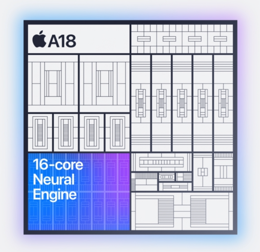 Descubre todo sobre los nuevos chips Apple A18 / A18 Pro del iPhone 16 ...
