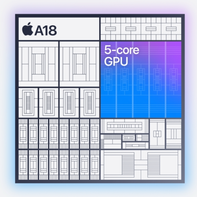 Descubre todo sobre los nuevos chips Apple A18 / A18 Pro del iPhone 16 ...